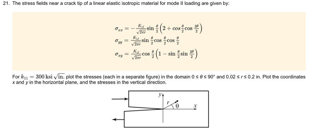 21. The stress fields near a crack tip of a linear | Chegg.com