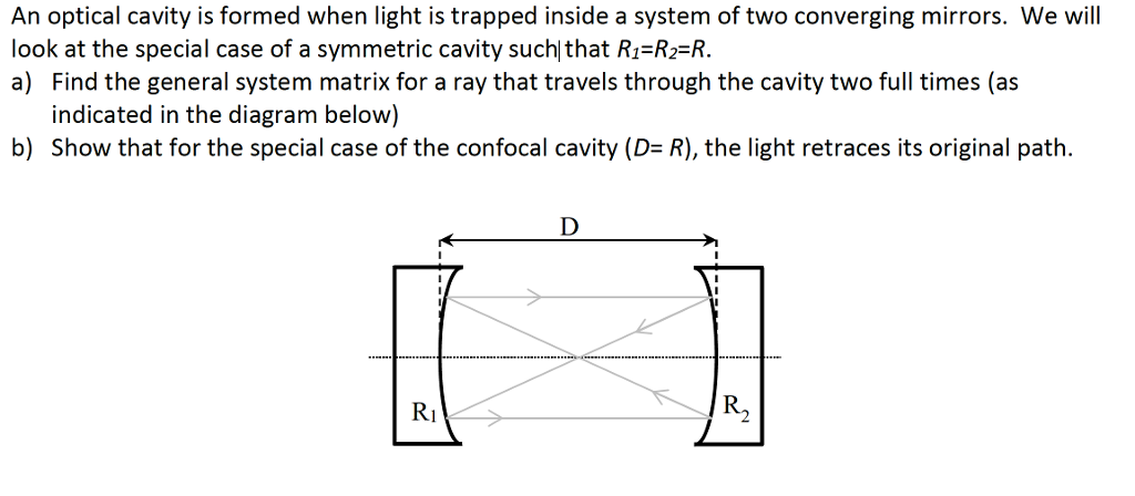 An optical cavity is formed when light is trapped | Chegg.com