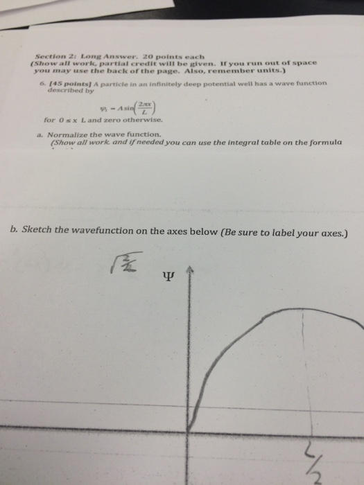 Solved A particle In an infinitely deep potential well has a | Chegg.com
