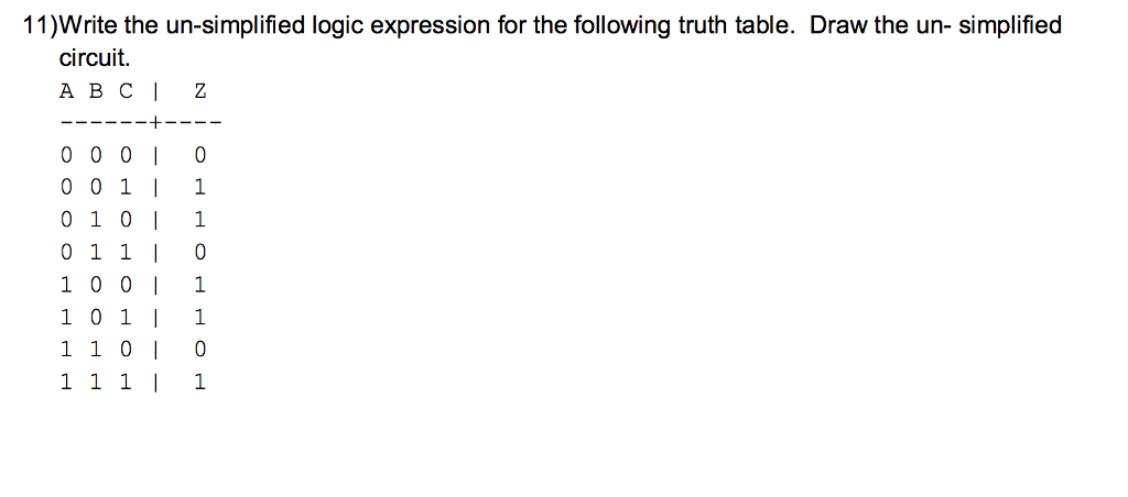 Solved Write the un-simplified logic expression for the | Chegg.com