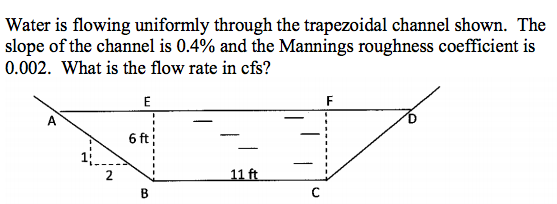 Solved Water is flowing uniformly through the trapezoidal | Chegg.com
