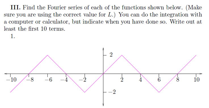 Solved III. Find the Fourier series of each of the functions | Chegg.com