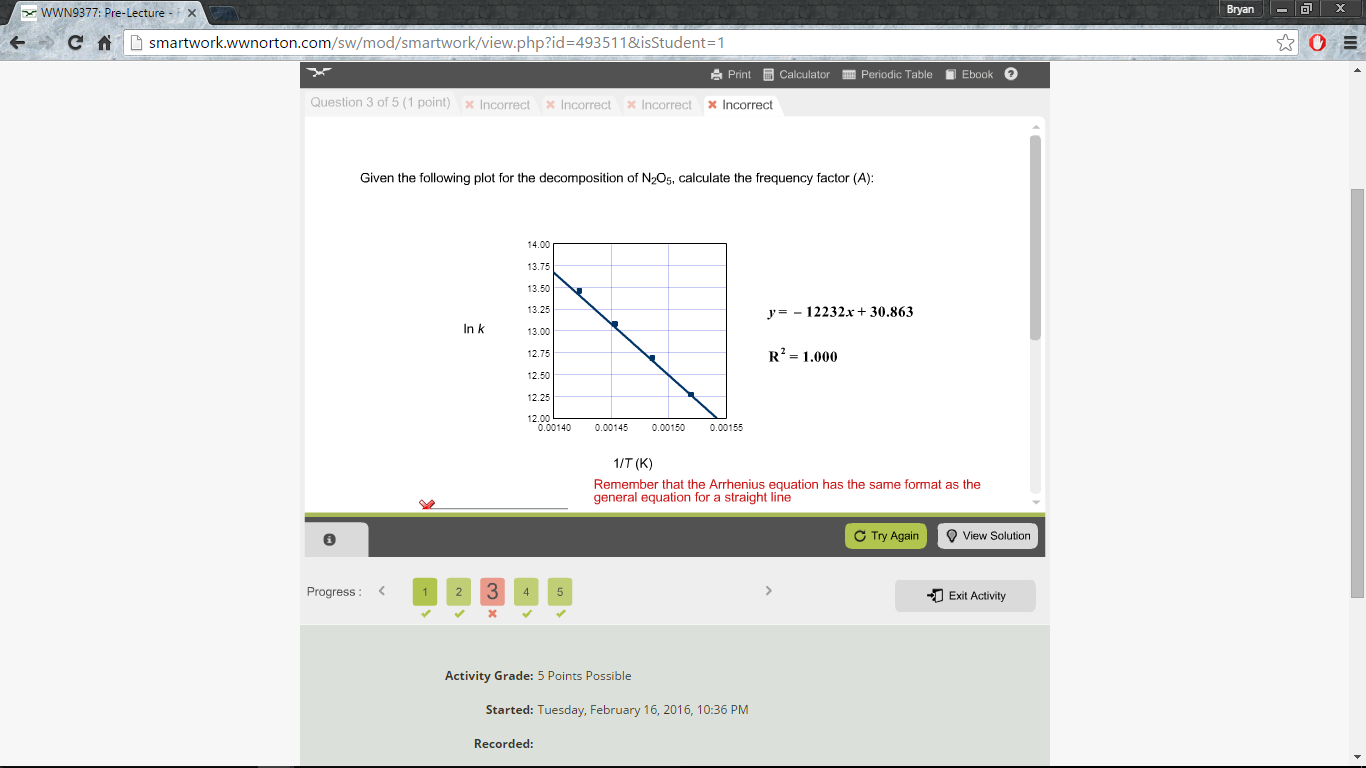 Solved Given the following plot for the decomposition of | Chegg.com