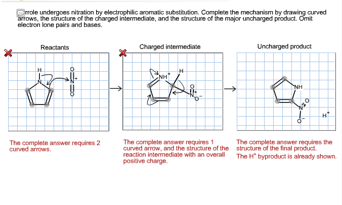 Solved ole undergoes nitration by electrophilic aromatic | Chegg.com