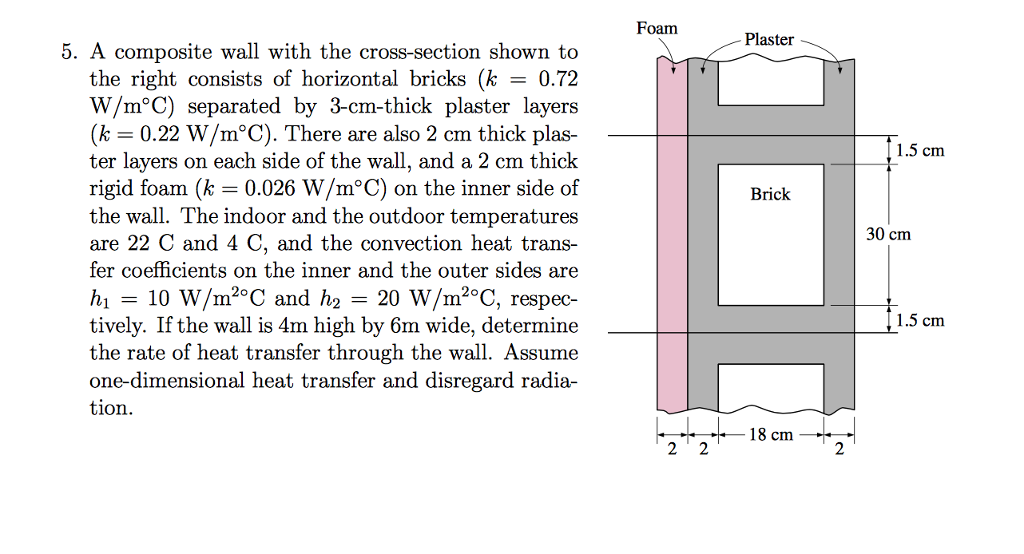 Solved Foam Plaster 5. A composite wall with the | Chegg.com