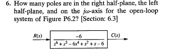 Solved: How Many Poles Are In The Right Half-plane, The Le... | Chegg.com