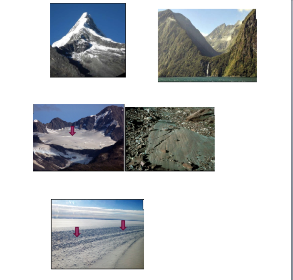 Solved Identify the landform in each image and list the | Chegg.com Solved Identify the landform in each image and list the | Chegg.com