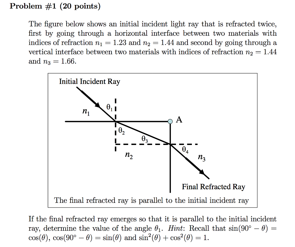 Solved Problem #1 (20 points) The figure below shows an | Chegg.com