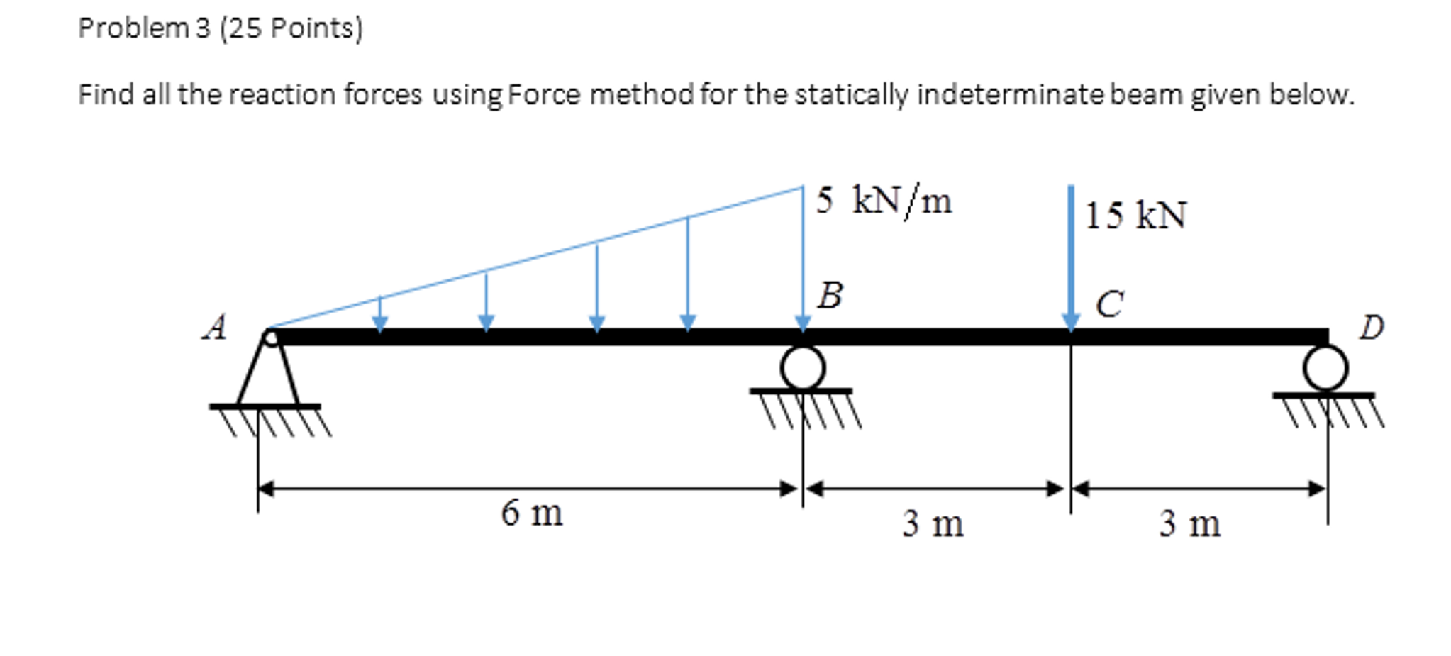 Solved Problem 1 (15 Points) Find vertical displacement at C | Chegg.com