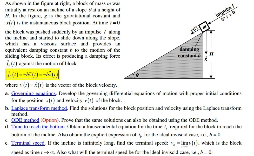 Solved As shown in the figure at right, a block of mass m | Chegg.com