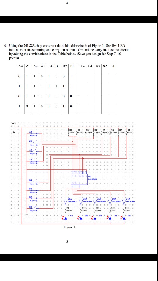Solved The Carry In Is Also Used When Performing Binary 
