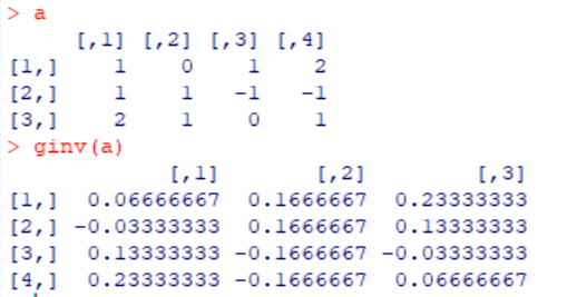 Solved I need some help finding the generalized inverse or | Chegg.com