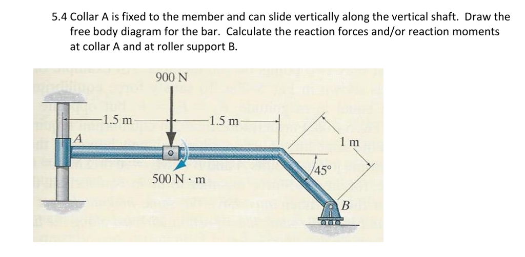 Solved Collar A is fixed to the member and can slide | Chegg.com