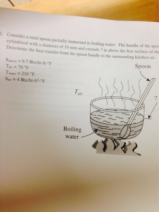 Consider a steel spoon partially immersed in boiling | Chegg.com