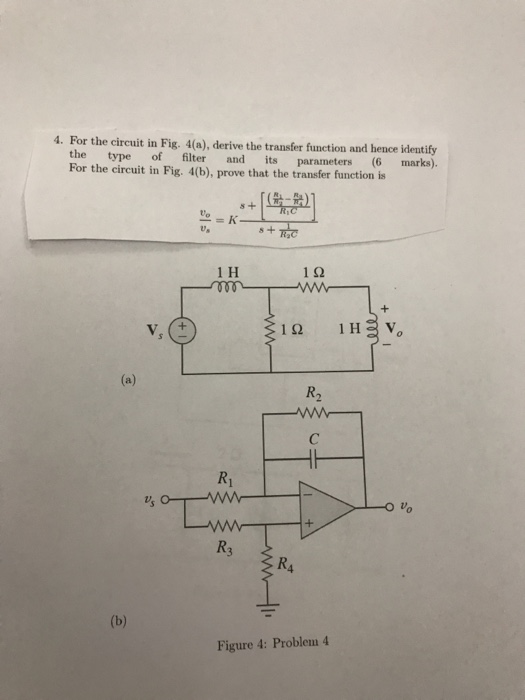 Solved 4. For the circuit in Fig. 4(a), derive the transfer | Chegg.com