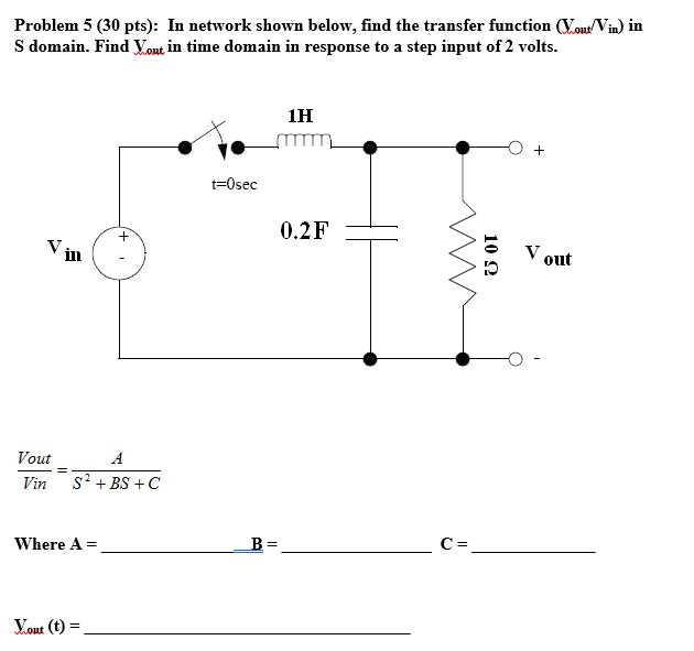 Solved In network shown below, find the transfer function | Chegg.com
