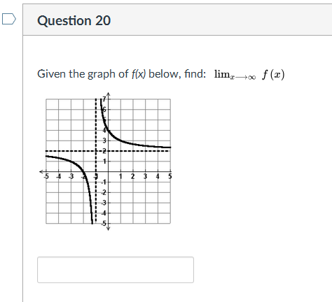 Solved Given the graph of f(x) below, find: lim_x rightarrow | Chegg.com
