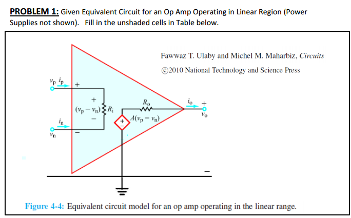 Solved PROBLEM 1: Given Equivalent Circuit for an op Amp | Chegg.com