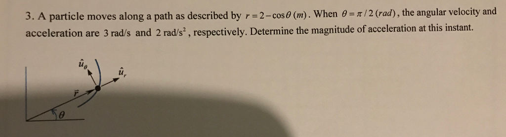 Solved A particle moves along a path as described by r = 2 - | Chegg.com