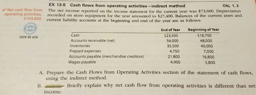Solved Cash flows from operating activities - indirect | Chegg.com