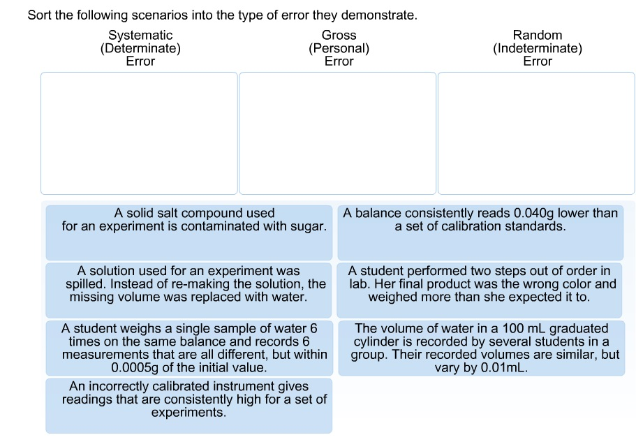 Solved Sort the following scenarios into the type of error | Chegg.com
