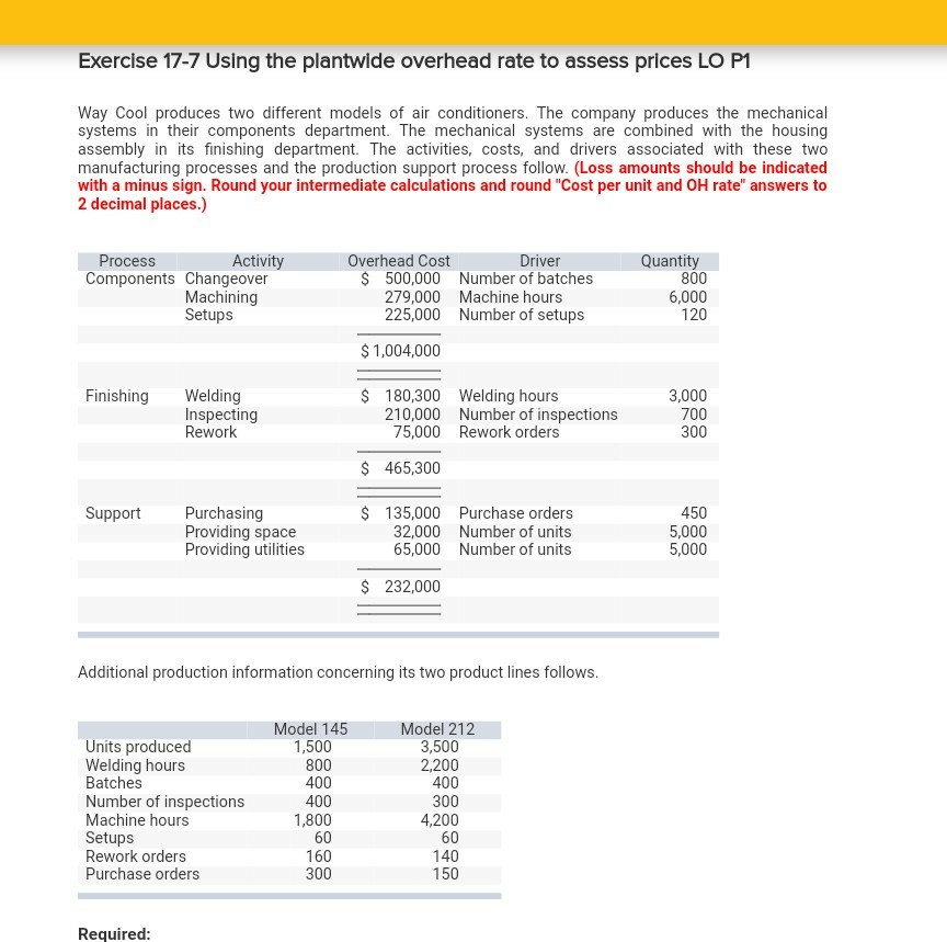 Solved Exercise 17-7 Using the plantwide overhead rate to | Chegg.com