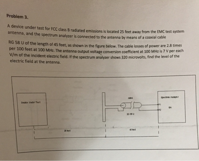 A device under test for FCC class B radiated | Chegg.com