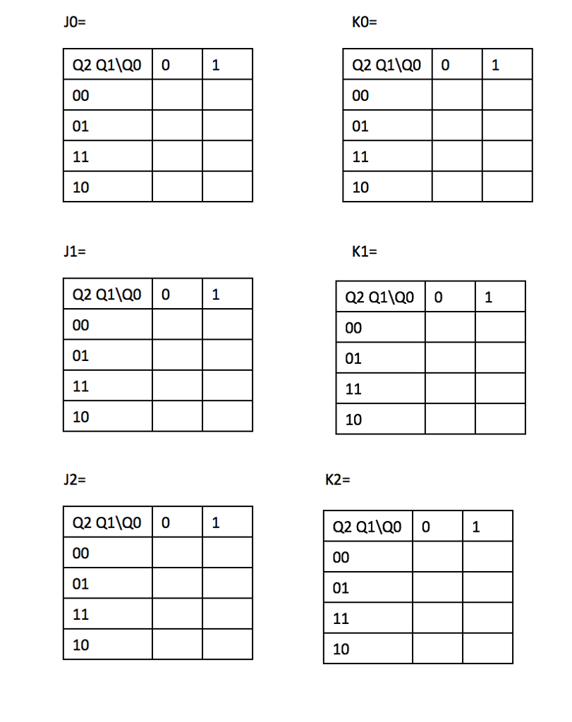 Solved Submit your multisim file via canvas, return this | Chegg.com