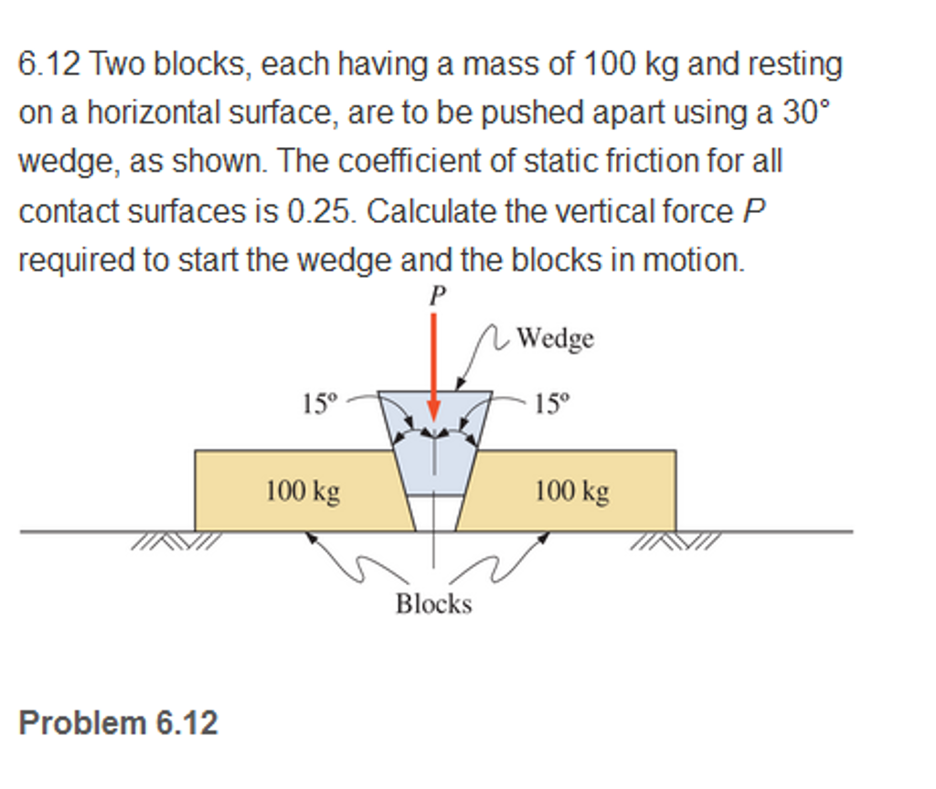 Solved 6.12 Two blocks, each having a mass of 100 kg and | Chegg.com