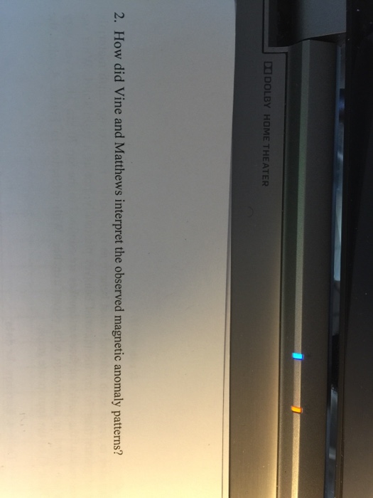 Solved F6 F8 F9 F10 F11 1. How might you interpret the | Chegg.com