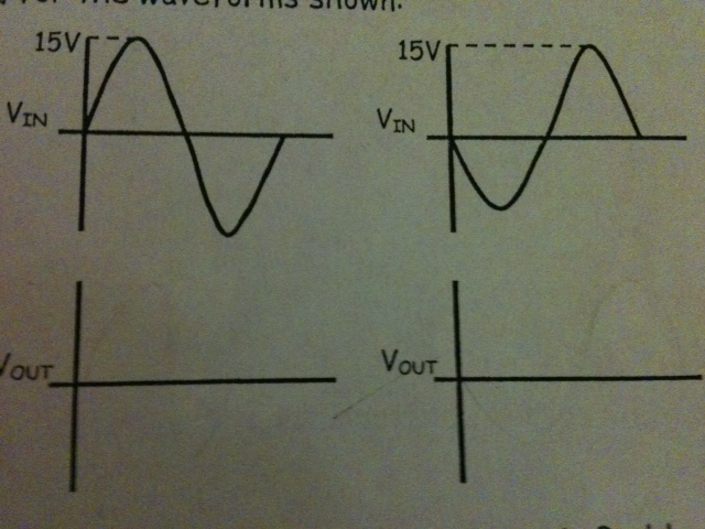 Solved Sketch Vout with respect to Vin for the waveforms | Chegg.com