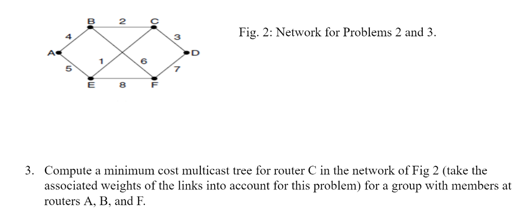 Solved 2 Fig 2 Network For Problems 2 And 3 4 3 6 5 8