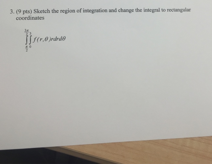 Solved Sketch the region of integration and change the | Chegg.com