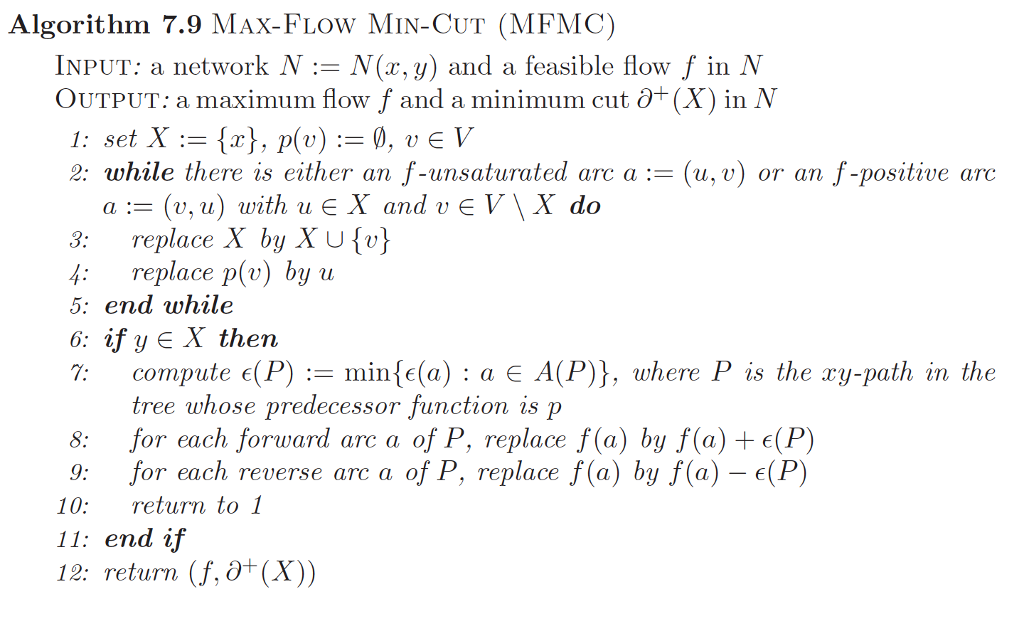 7.2.3 Show that the Max-Flow Min-Cut Algorithm | Chegg.com