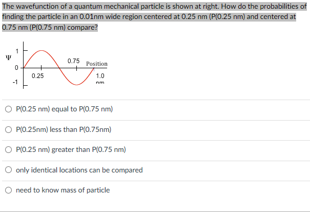 Solved The wavefunction of a quantum mechanical particle is | Chegg.com