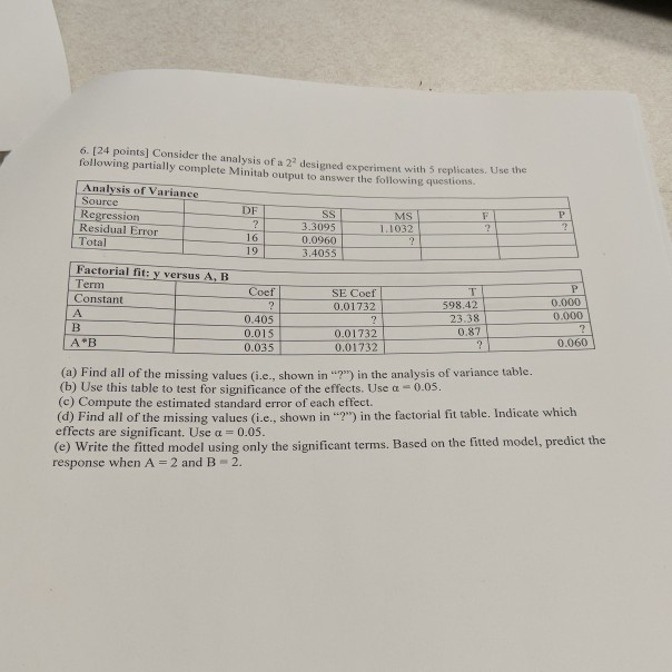 Solved 6. 124 points] Consider the analysis of a 22 designed | Chegg.com