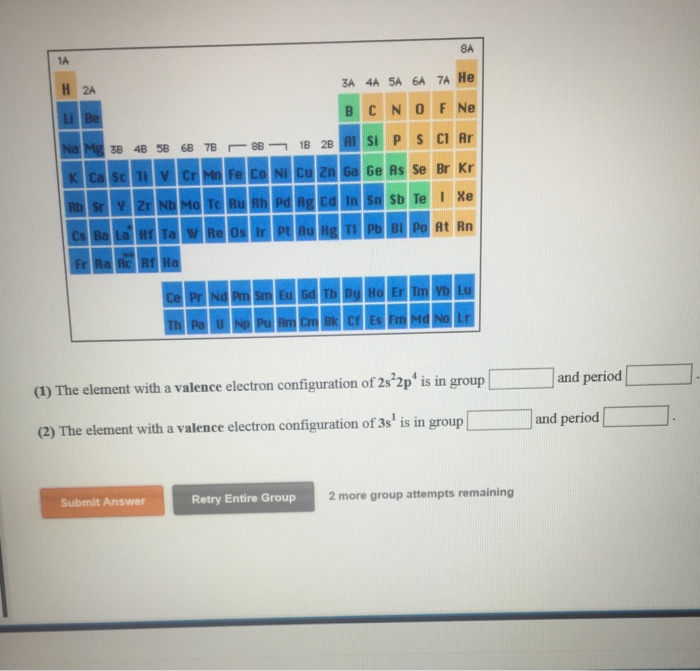 Solved The element with a valence electron configuration of | Chegg.com