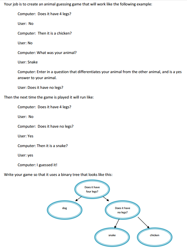 Solved Your job is to create an animal guessing game that | Chegg.com