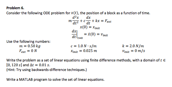 Solved Consider the following ODE problem for x(t), the | Chegg.com