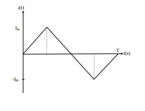 Solved Calculate the rms value of the periodic triangular | Chegg.com