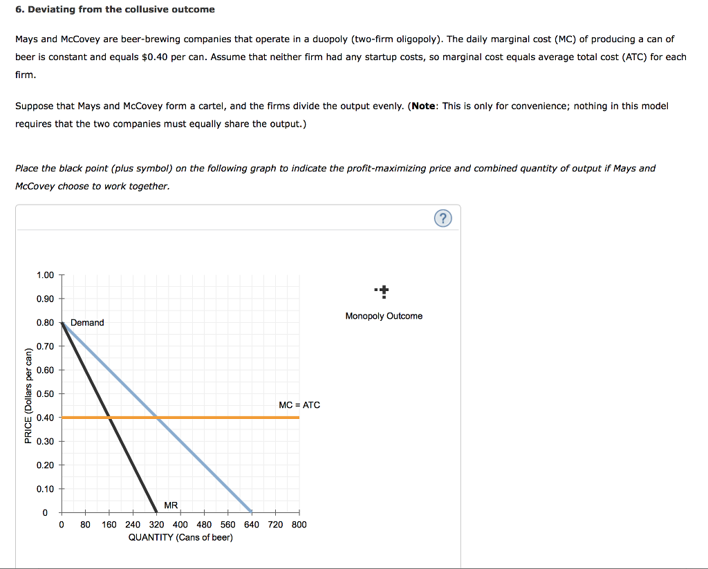 Solved 6. Deviating from the collusive outcome Mays and | Chegg.com