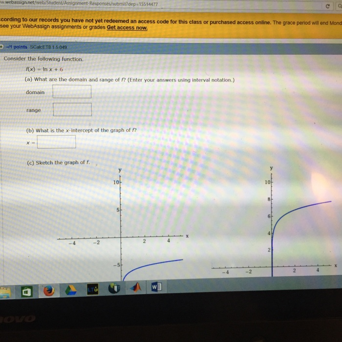 Solved Consider the following function. f(x) = ln x + 6 | Chegg.com