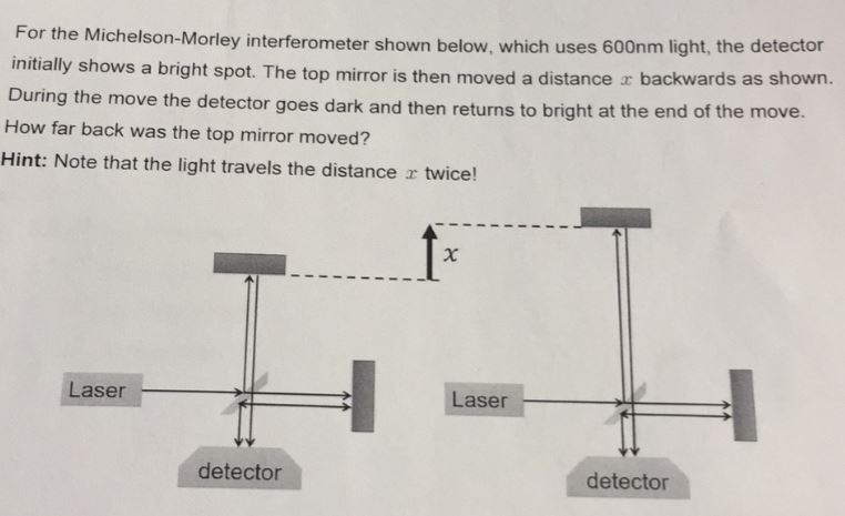 Solved For the Michelson-Morley interferometer shown below, | Chegg.com