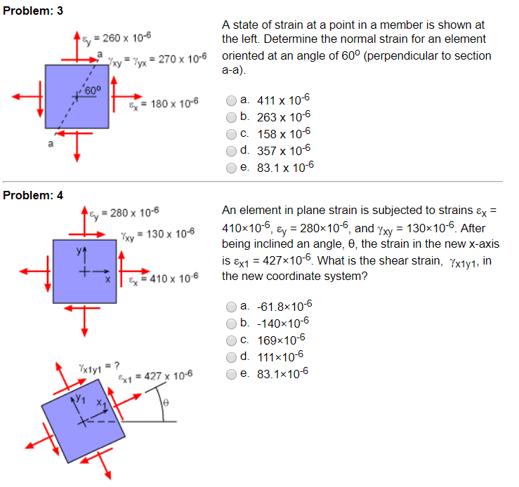Solved Problem: 3 A state of strain at a point in a member | Chegg.com