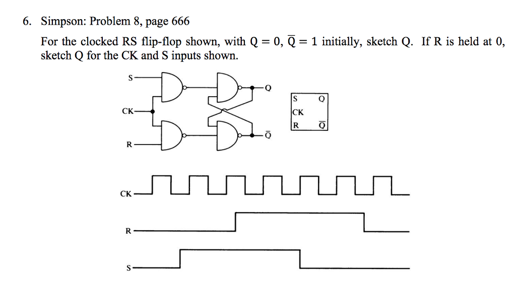 Solved 6. Simpson: Problem 8, page 666 1 initially, sketch | Chegg.com