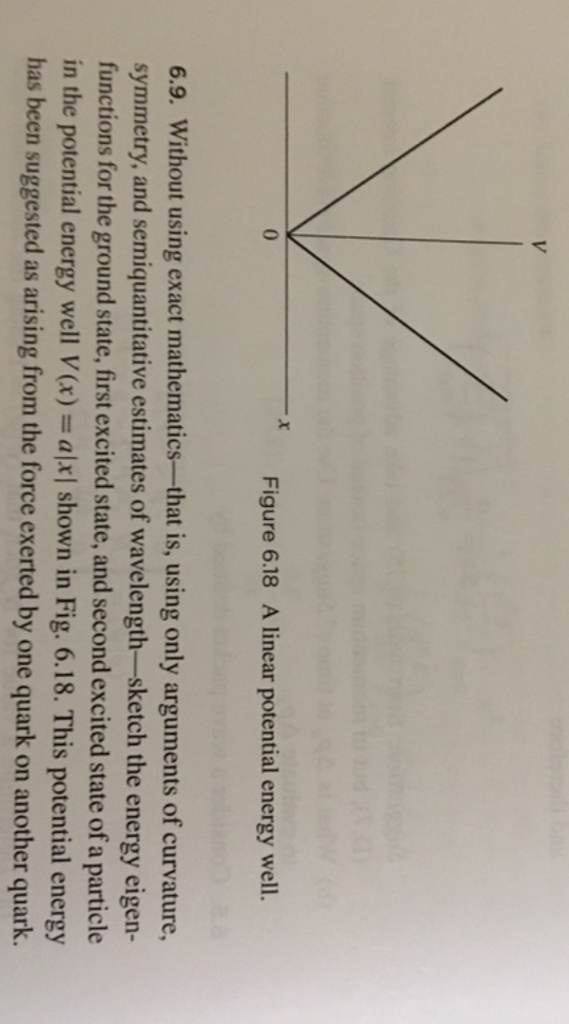 0 Figure 6.18 A linear potential energy well. 6.9. | Chegg.com