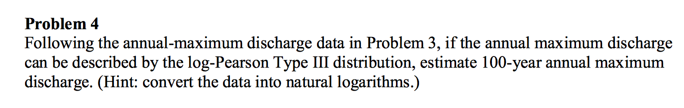 Solved Annual-maximum discharges of the Guadalupe River near | Chegg.com