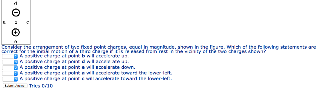 Solved Consider the arrangement of two fixed point | Chegg.com