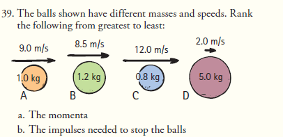 Solved 39. The balls shown have different masses and speeds. | Chegg.com