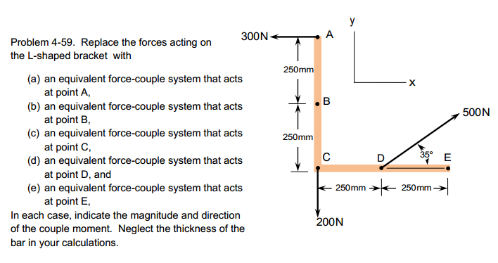 Solved Replace the forces acting on the L-shaped bracket | Chegg.com